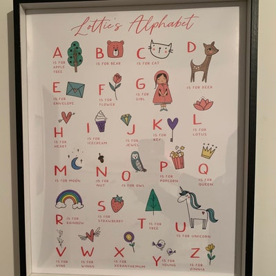 Personalised Alphabet Poster Girls Alphabet Printable - Etsy
