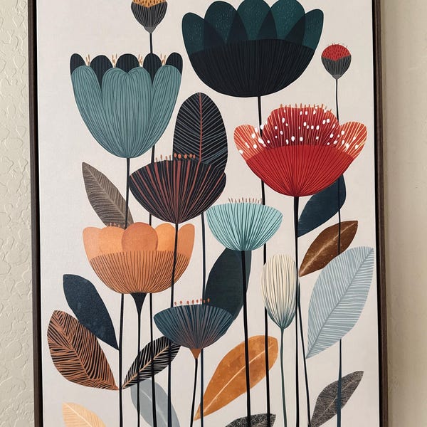 Polish Folk Art Vintage Polish Floral Wall Art Print Retro Poland Home ...