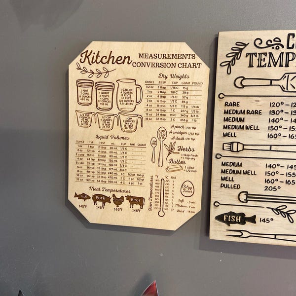 Kitchen Conversion Chart Magnet for Kitchen Conversion Magnet for Home ...