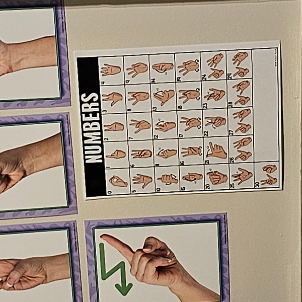 ASL Nouns - Places Flash Cards, American Sign Language, ASL Flashcards ...