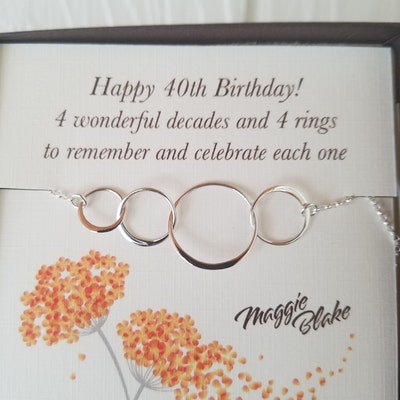 40 Birthday 40th Birthday 40th Birthday Gift for Her 40th Birthday ...