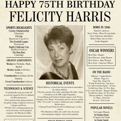 63rd Birthday Party Sign 63rd Birthday Newspaper Poster 63 - Etsy