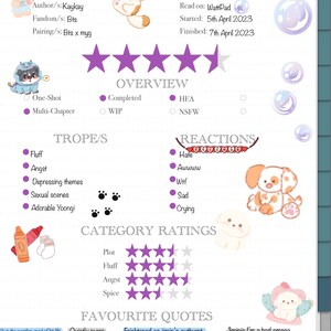 Fanfiction Tracker Sheet Set Printable Bundle Reading - Etsy