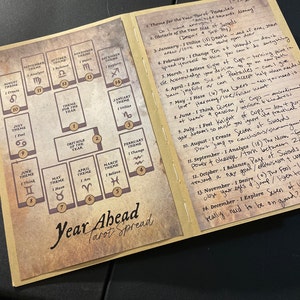 Cannabis Strain Journal Printable Medical Marijuana Digital - Etsy