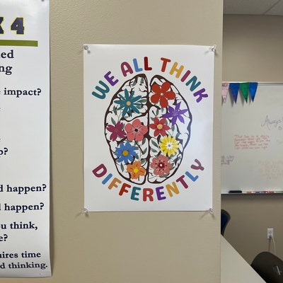 Self Care Wheel Poster, Therapy Office Decor Note to Self Mindfulness ...