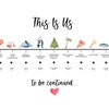 Relationship Gift Timeline, Anniversary Gift for Him, Anniversary Gift ...