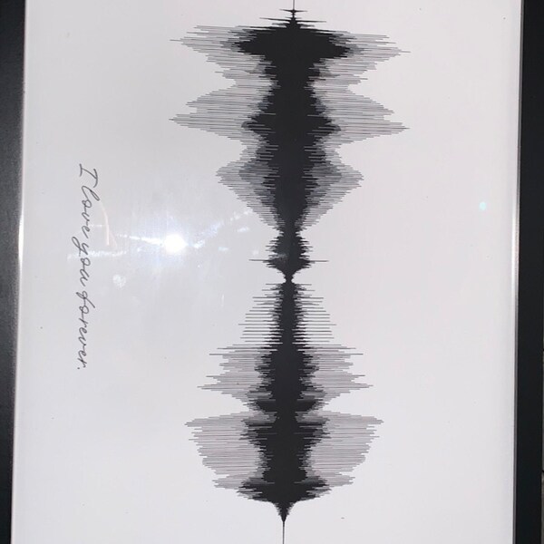 Custom Soundwave Art on Canvas Sound Wave Art Print Personalized ...