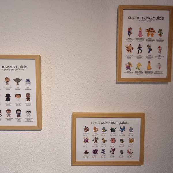 Movie Poster Guide Galaxy Illustration Minimalistische Grafik Wandbild ...