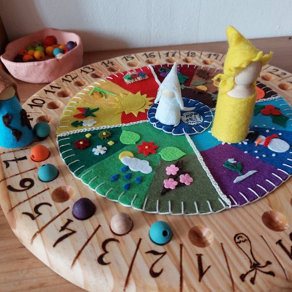 Annual Cyclical Calendar, Handmade, Waldorf Calendar, Cyclicity ...