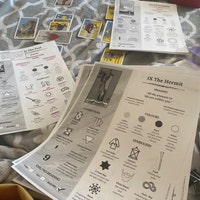 Tarot and Chakras. Intuition Cheat Sheets for Beginner or - Etsy Canada