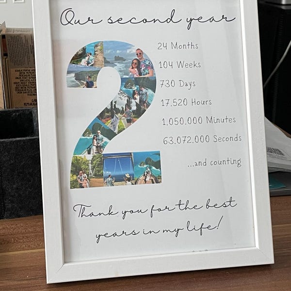 All Numbers Photo Collage Template, BUNDLE, Editable, Canva Frames ...