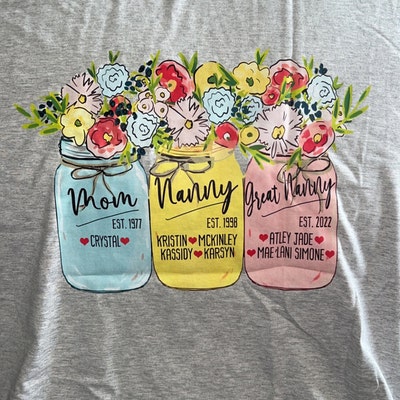 Personalized Mimi Pumpkin Shirt Custom Nickname Mimi Shirt - Etsy