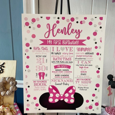 Editable Minnie Mouse Invitation, Minnie Mouse Birthday, Birthday ...