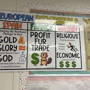 13 Original Colonies, Regions, Climate, Geography, Economy, U.S ...