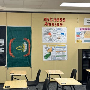 Math, STAAR, 8th Grade, Reference Chart, Poster, Anchor Chart, Middle ...