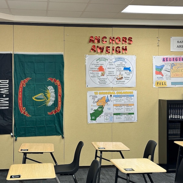 Math, STAAR, 8th Grade, Reference Chart, Poster, Anchor Chart, Middle ...