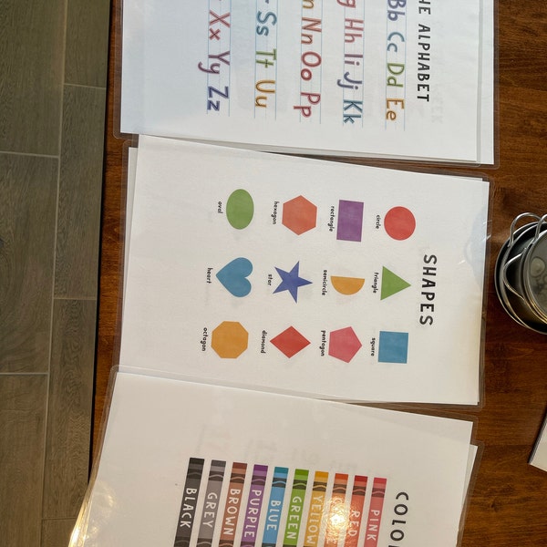 Educational Prints, Set of 6 Educational Posters, Classroom Decor ...