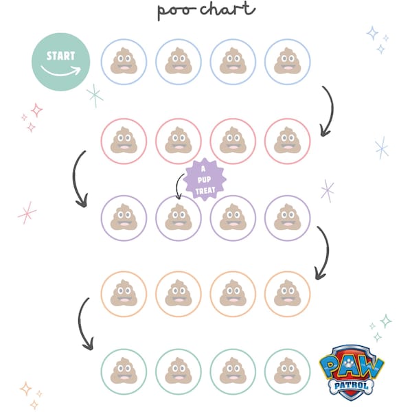 Kids Poo Stool Potty Reward Star Progress Chart Printable Editable A4 ...