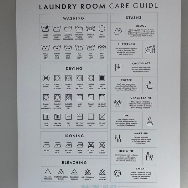 Laundry Room Care Guide Print, Printable Laundry Symbols Art, Stain ...