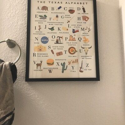 The Self Care Alphabet Self Care Abc's Poster Digital Download - Etsy