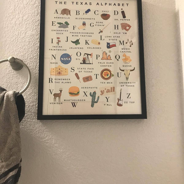 Texas Alphabet Print | State of Texas Wall Art Print | Texas Abc's ...