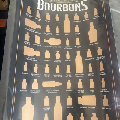 50 Best Ohio Beers Scratch off Poster the Scratch off Beer Bucket List ...