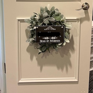 Religious Sign, Christian Home Decor, Custom Wood Sign, - Etsy