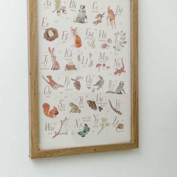 Woodland Alphabet Poster, Woodland Alphabet Print, Woodland Nursery ...