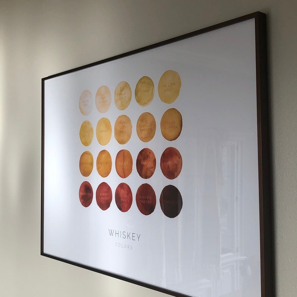 Whiskey Color Scale Chart | Printable Wall Art, Modern Minimalist ...