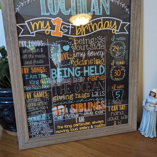 Chevron Pink First Birthday Chalkboard Poster Girl 1st Birthday Chalk ...