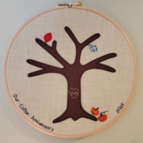 Personalised Wedding Anniversary ‘add-on’ - Your Names, Initials, And ...