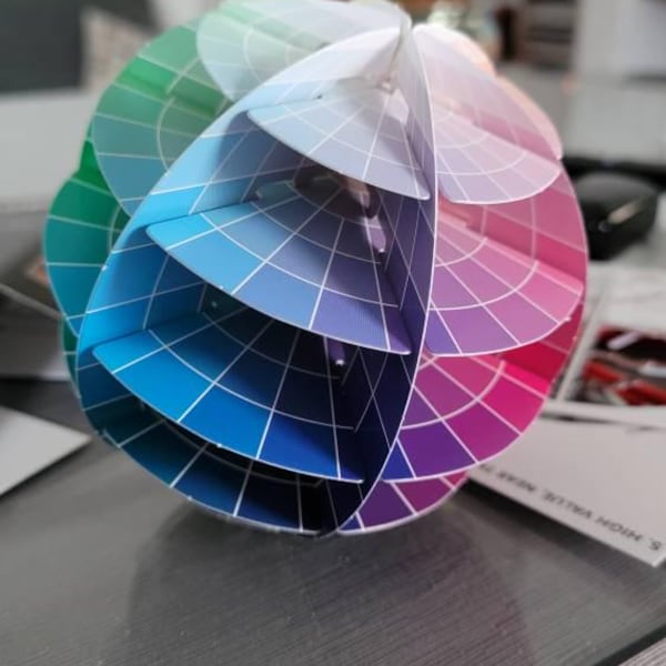 Kolormondo Poster. an Excellent Introduction and Explanation of the 3 ...