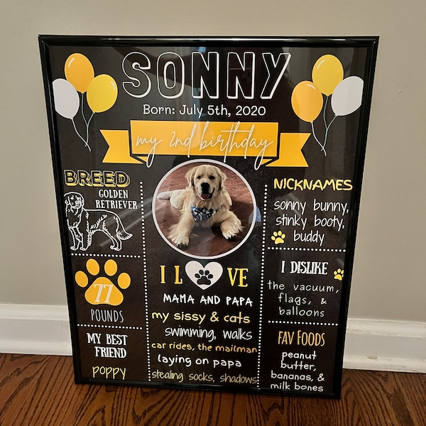 Dog Birthday Sign | Customizable Dog Birthday Sign - Blue | Puppy 1st ...