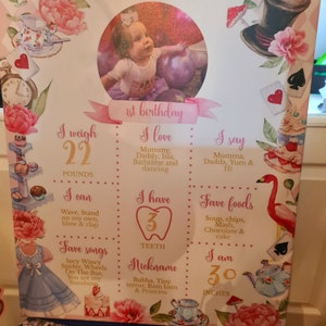 EDITABLE Daisy First Birthday Milestone Sign, Miss Daisy One Year of ...