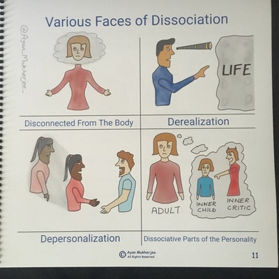 Visual Aids Flipbook for Trauma Therapy Handmade Mental Health ...