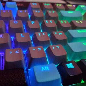 Individual Artisan Keycap Storage Display Case - Etsy