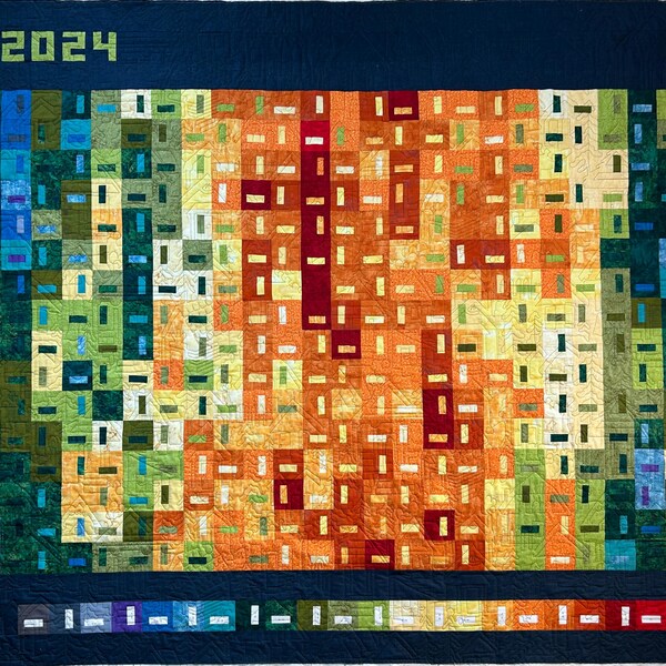 Curved Flying Geese Blocks—fpp Bundle 1 - Set of 8 Block Sizes— 3,4,5,6 ...