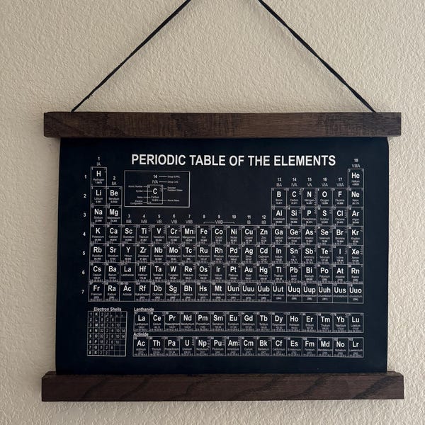 Periodic Table With Real Elements ,science Poster, Classroom Poster ...