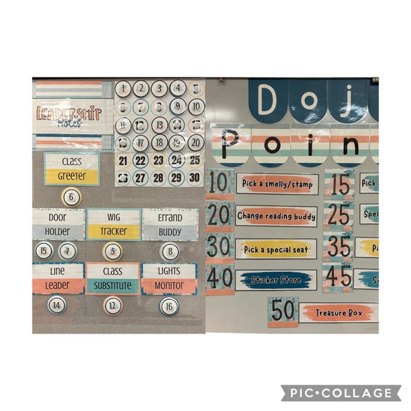 Strawberry Theme Editable CLASSROOM DECOR Bundle | Elementary Classroom ...