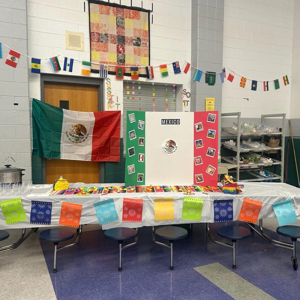 Bolivia Unit Study /bolivia School Project / School Project ...