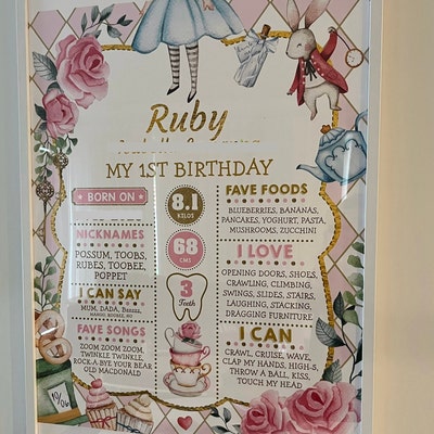 Alice in Wonderland Birthday Milestone Poster, Alice in Onederland ...