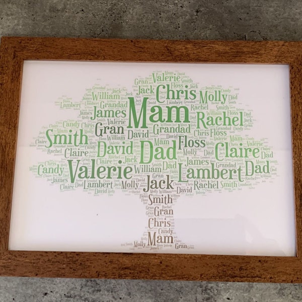 Word Cloud A4 Typography Word Art Personalised Unframed Print, Choice ...