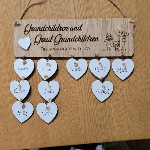 Grandson Personalised Plaque ORIGINAL POEM Family Name Sign - Etsy