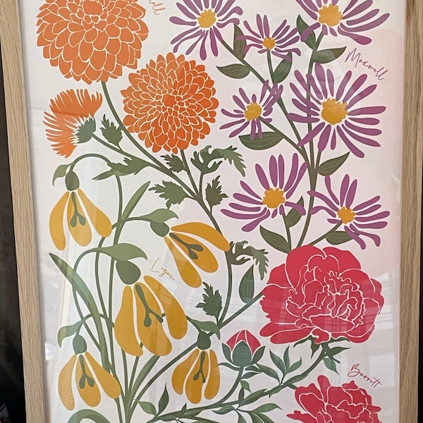 Custom Family Birth Flower Bouquet Artwork | Digital Printable ...
