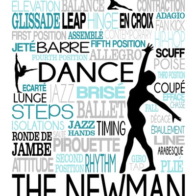 Dance Typography Poster, Gift for Dancer, Dance Team Art, Dance Team ...