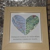 Long Distance Relationship - Map Heart in Two Places Custom Map Card - Etsy