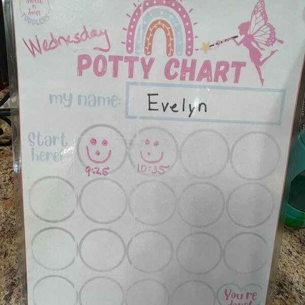 Potty Chart Girl, Potty Training Chart, Potty Chart Printable, Potty ...