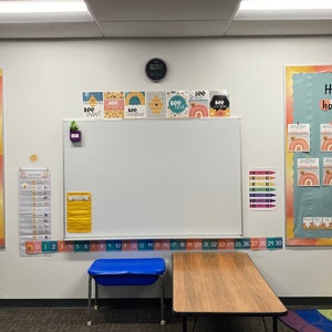 Scandi Mountains Classroom Posters Easy and Modern Classroom - Etsy