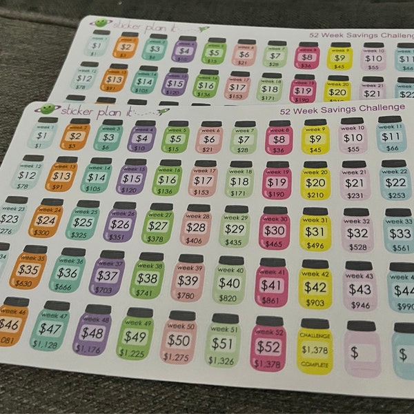CAT LITTER BOX Reminder Planner Stickers - Etsy