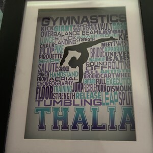 Cheerleading Word Art Cheer Poster Personalized Cheerleader - Etsy